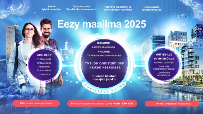 Strategia - Eezy